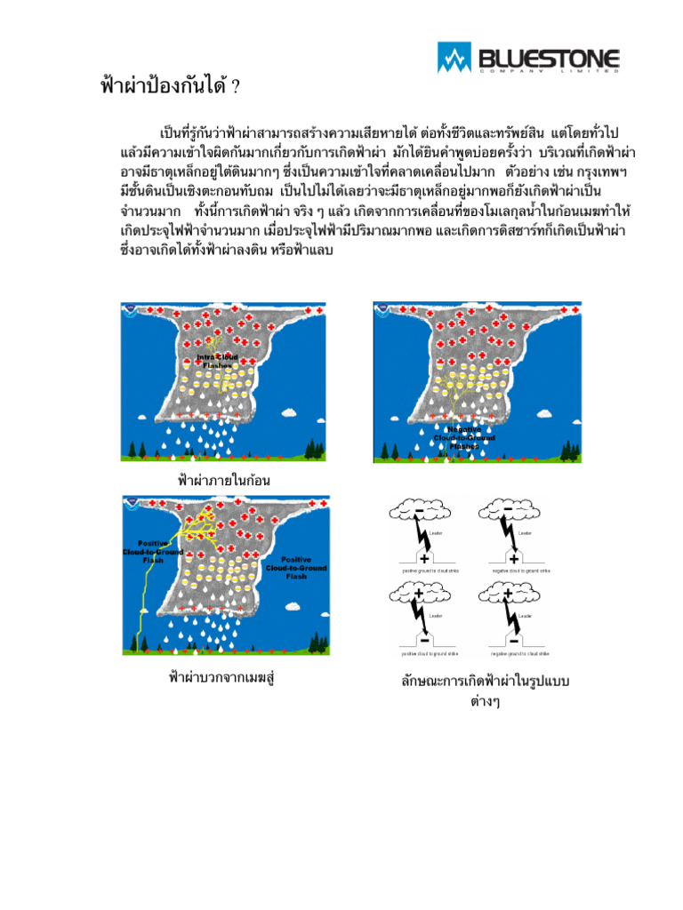 บทความ ฟ้าผ่าป้องกันได้ Bluestone | PDF