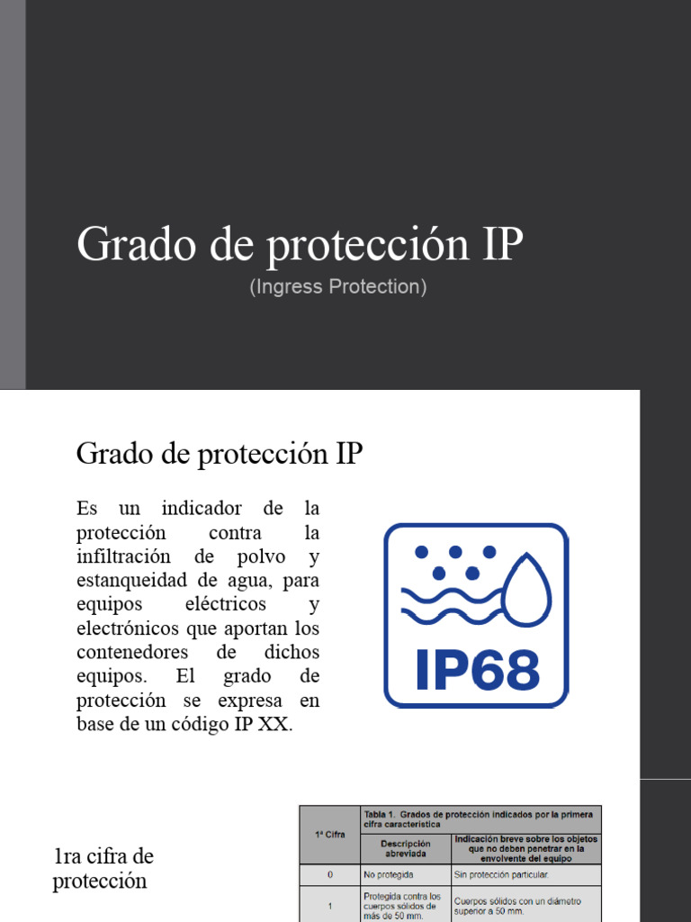 Grado de Protección IP | PDF