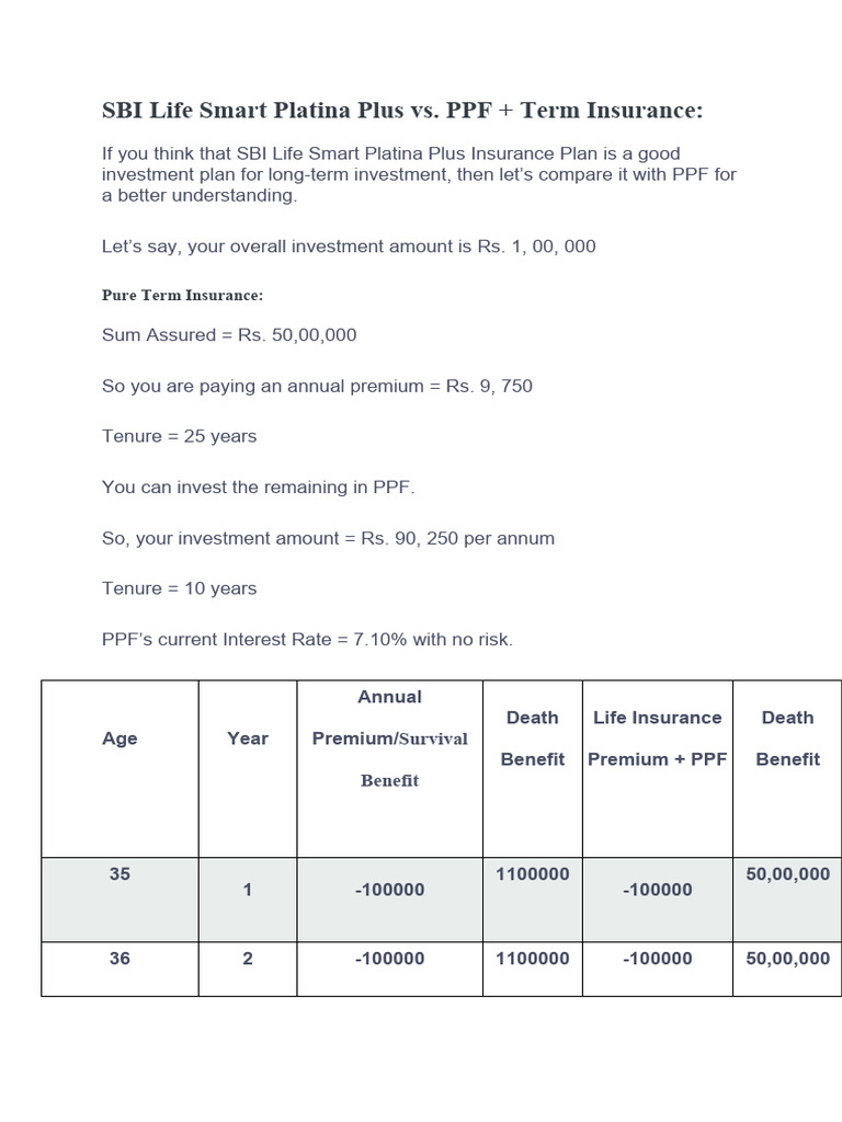 SBI Life Smart Platina Plus Vs | PDF | Insurance | Life Insurance