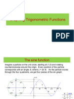Conics Summary PDF | PDF | Ellipse | Circle