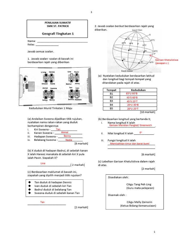 Jawapan PENILAIAN SUMATIF GEO T1 2021 | PDF