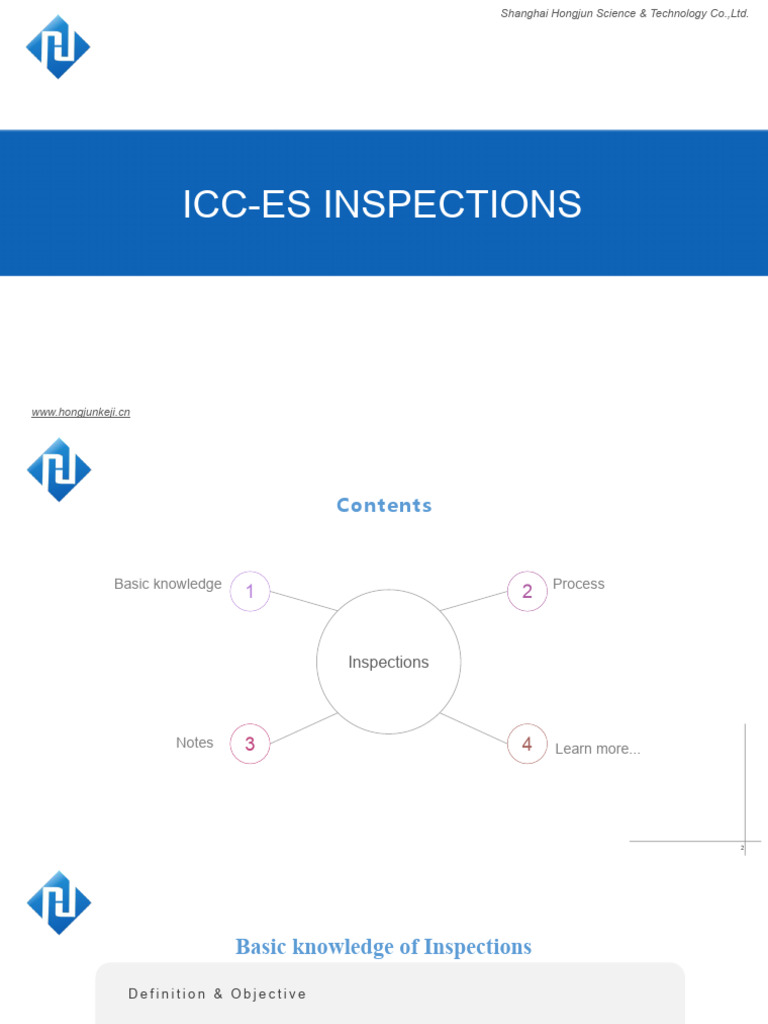 ICC ES Inspections | PDF