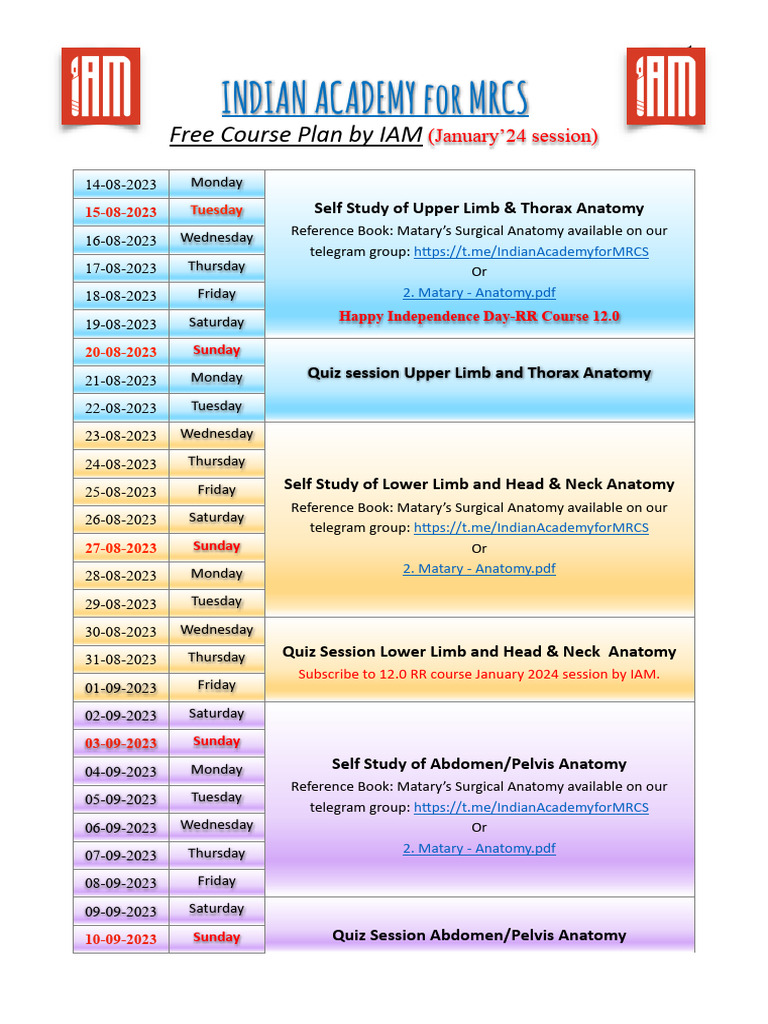 Iam Free Jan'24 MRCS A | Download Free PDF | Anatomy | Surgery