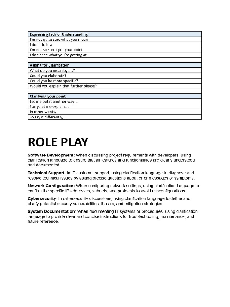 Effective Clarification Techniques in IT | PDF