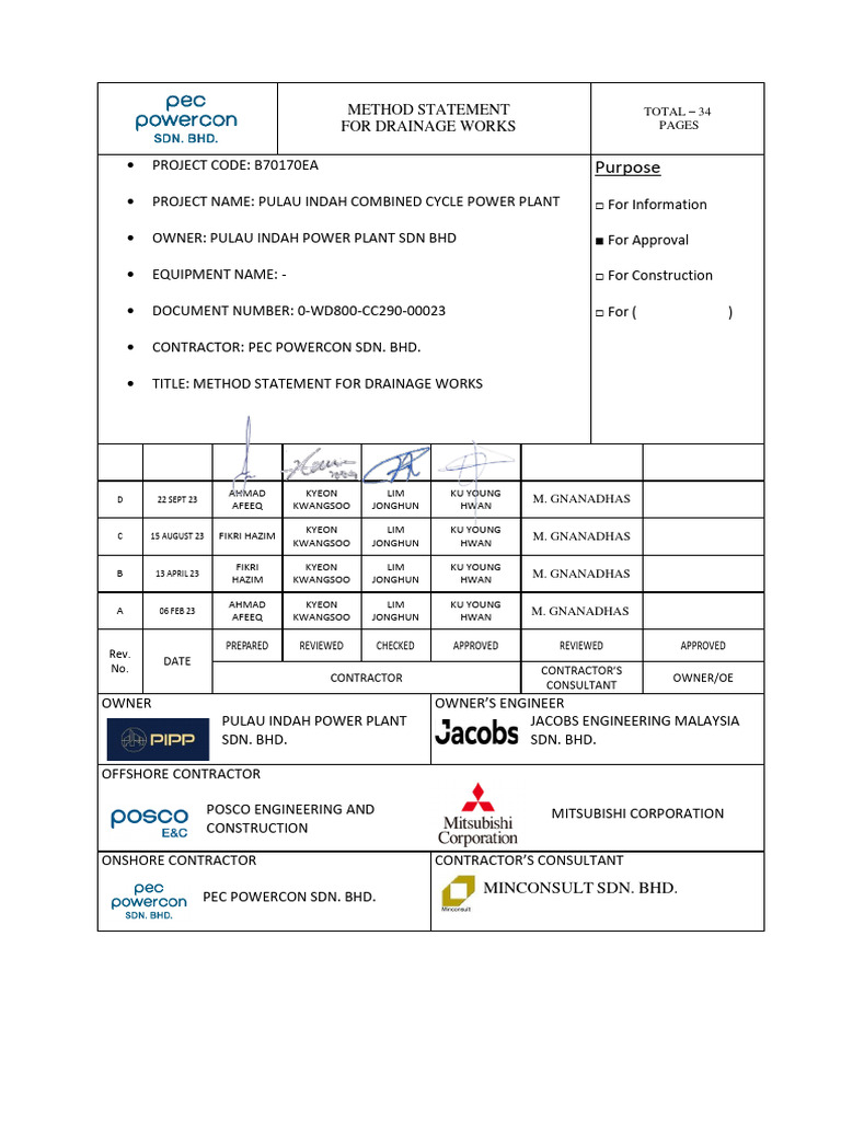 0-WD800-CC290-00023 MS For Drainage Works - Rev.D | PDF