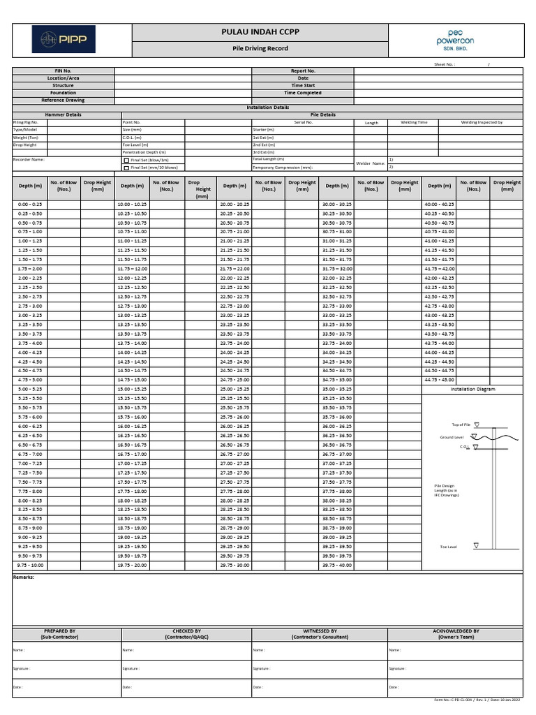 PEC Pile Driving Record (250mm) | PDF