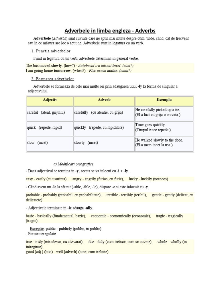 Adverbul - Adverbs 1 - Functii, Formare, Grade de Comparatie | PDF
