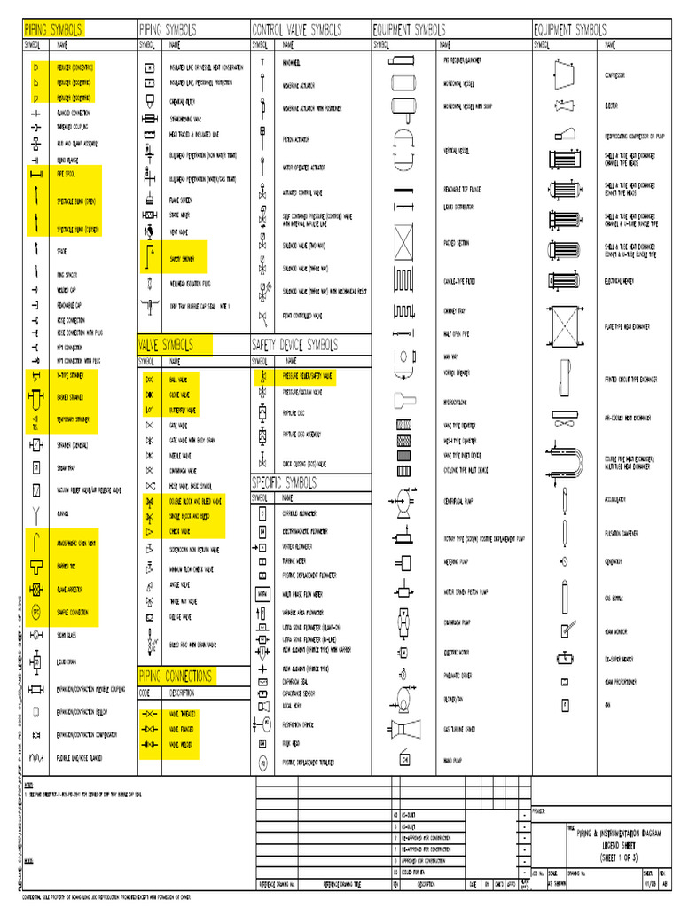 1680858924_P_ID Legends | PDF