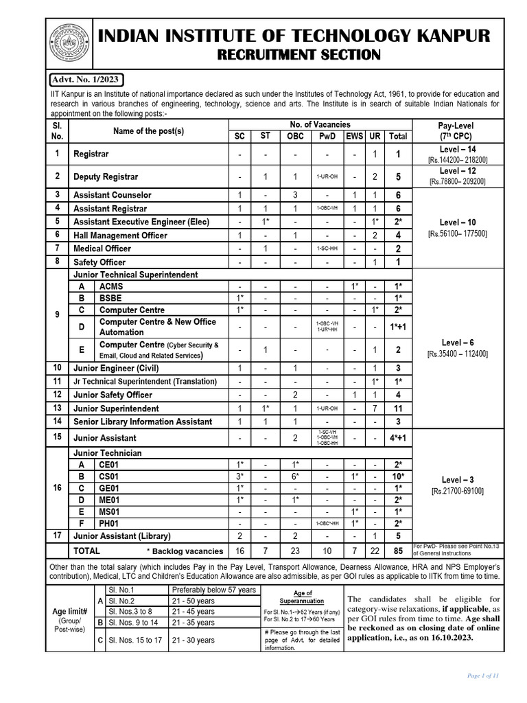 Advt 1 2023 15 09 23 | PDF | Academic Degree | Computer Security