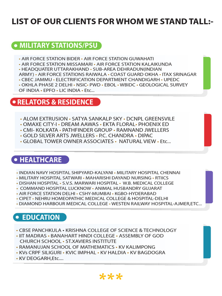 Awdh Client List | PDF | Government Of India