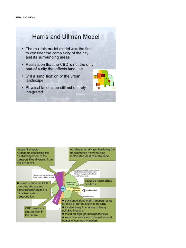 Rural And Urban Pdf