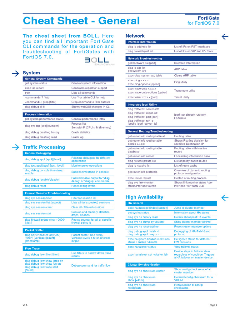 CheatSheet FortiOS 7.0 v1.0 | PDF | Proxy Server | Router (Computing)