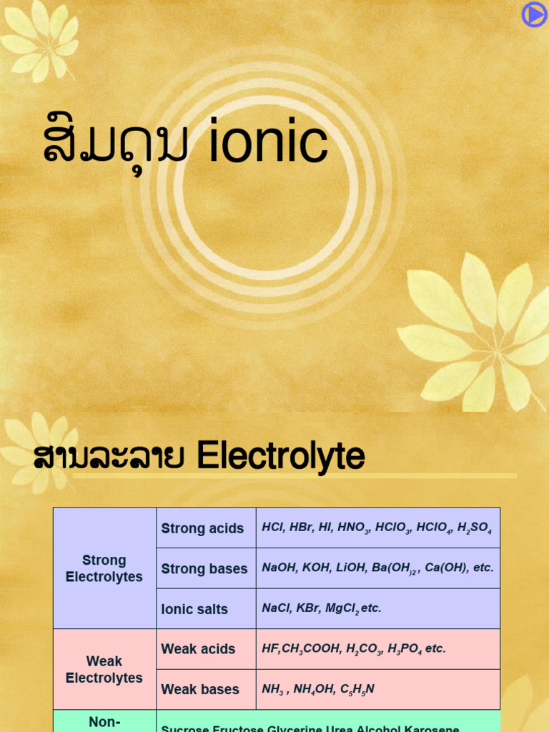 Chemical Equibilium in Lao 2 | PDF