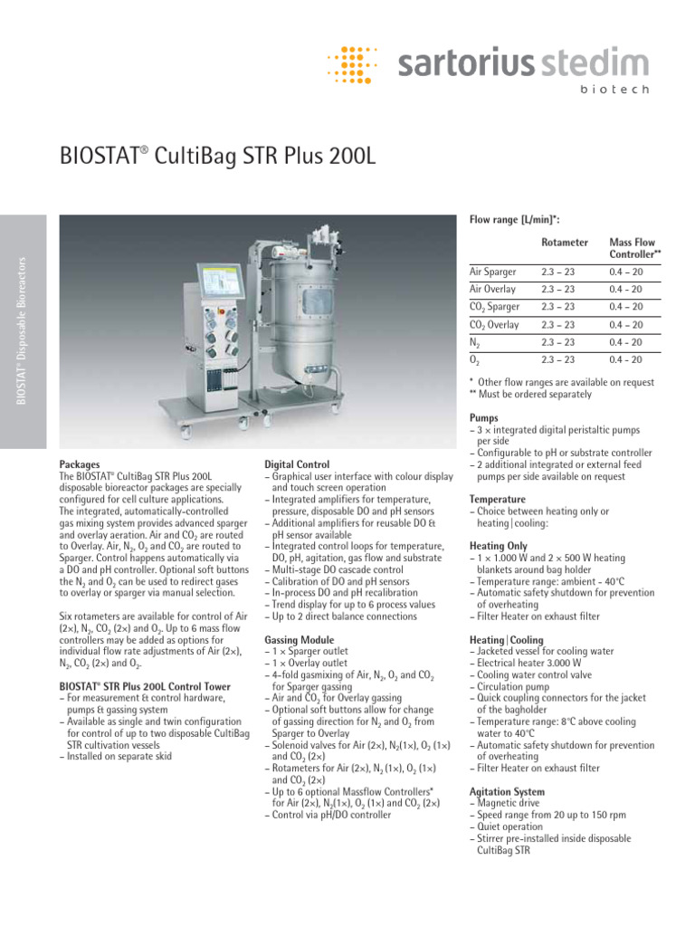 Data BIOSTATCultiBagSTR200 Plus SBI2021-e | PDF | Manufactured Goods ...