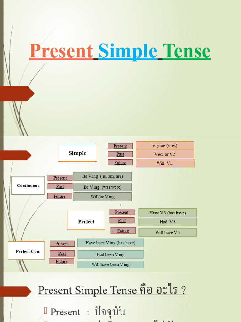 Present Simple Tense | PDF