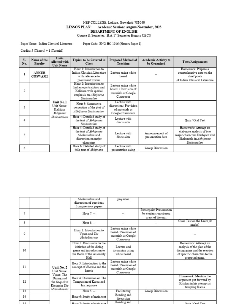 Lesson plan-Draft-Ankur Goswami | PDF | Lecture | Lesson Plan