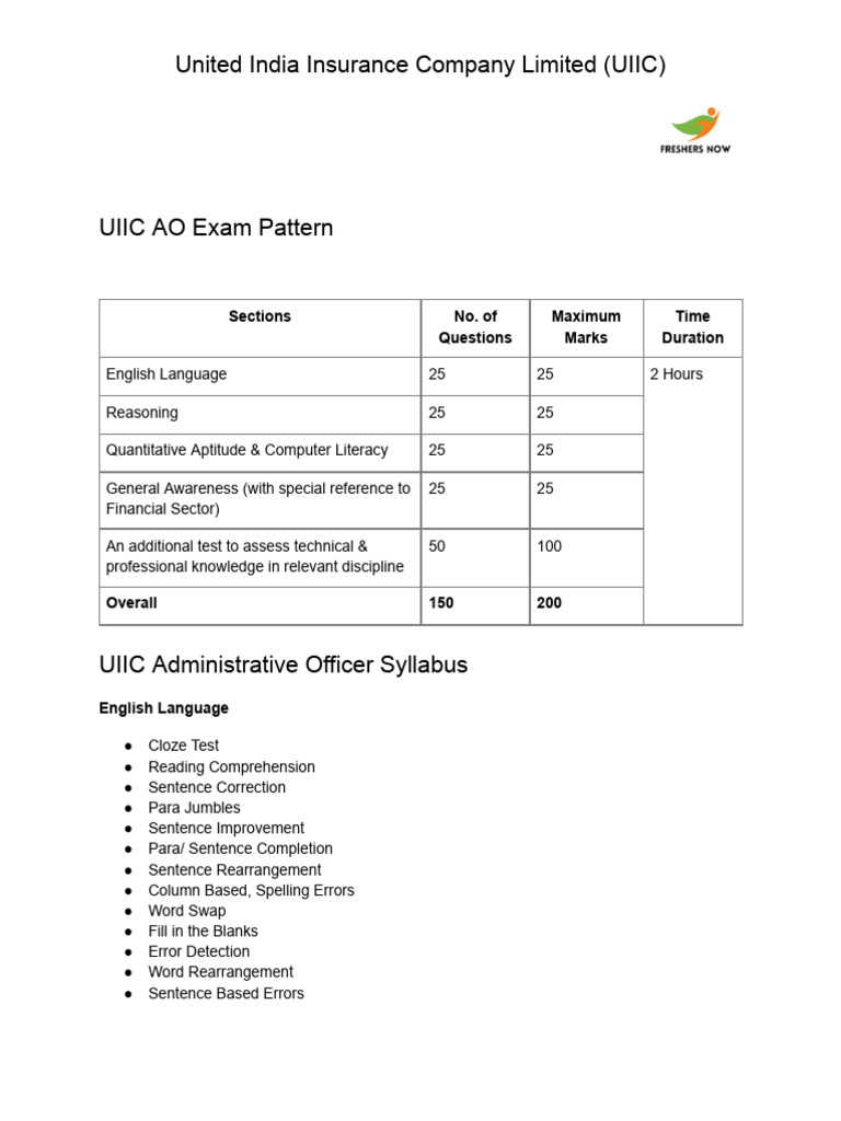 Uiic Ao Topics Pattern Pdf