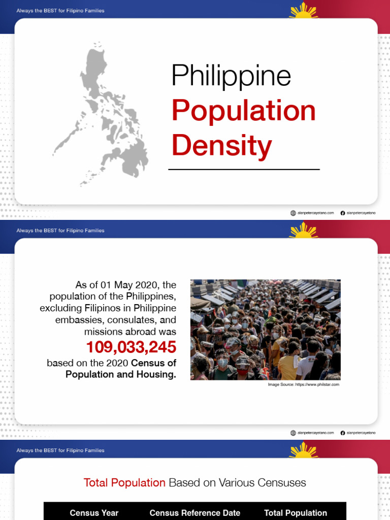 Philippine Population Density 021323 | PDF | Population Density ...