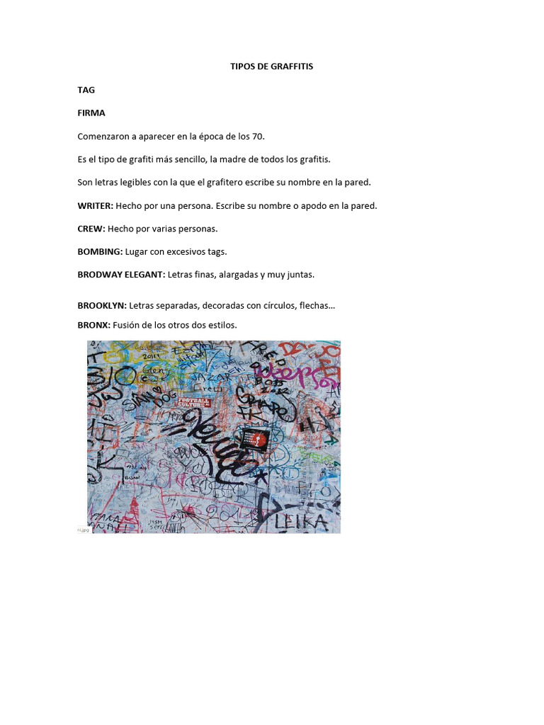 Tipos de Graffitis | Descargar gratis PDF | Pintada