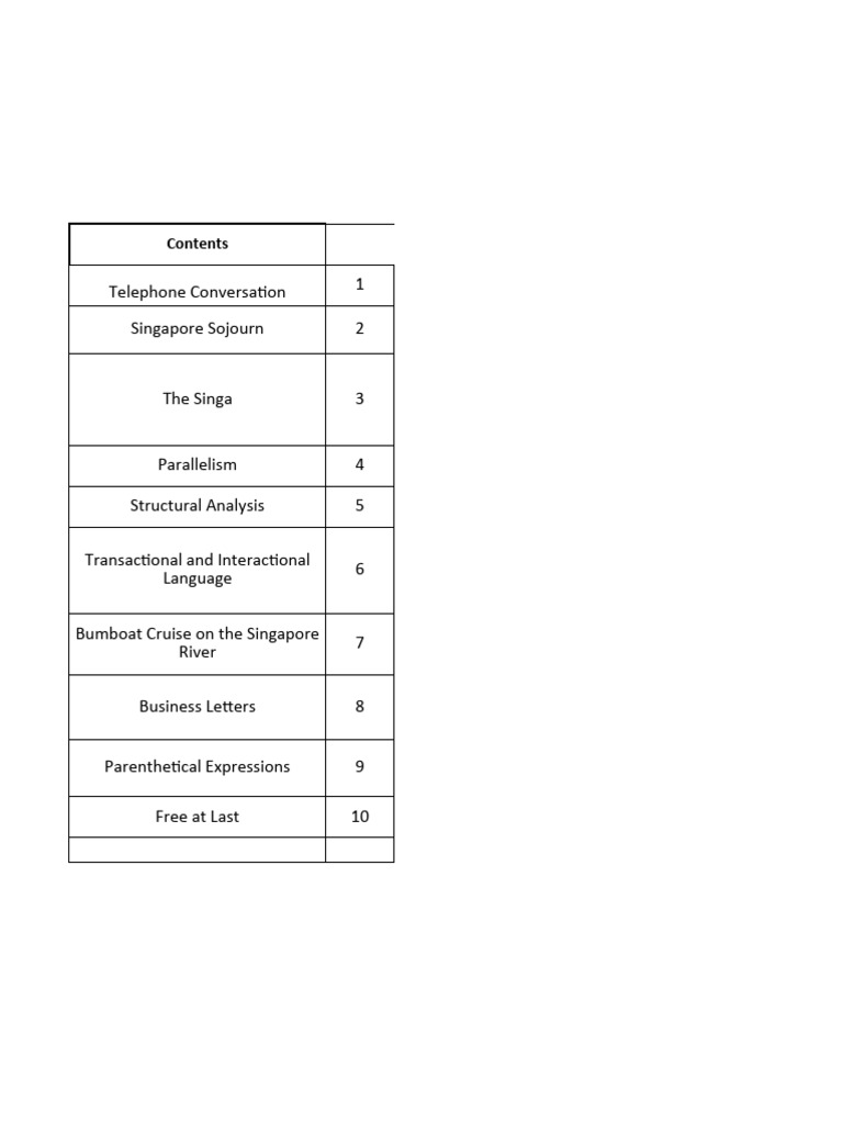 (Tos) Section - Name | PDF | Learning | Linguistics