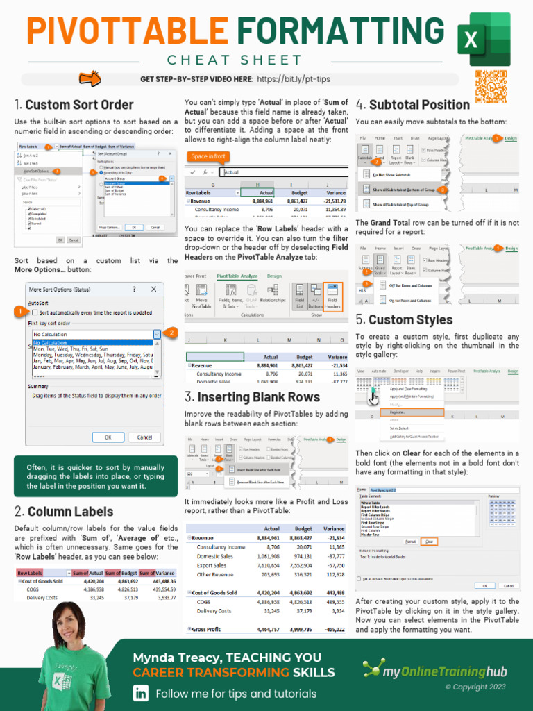 PivotTable Formatting Cheat Sheet | PDF