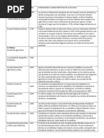 Significado de los colores del IPN | PDF
