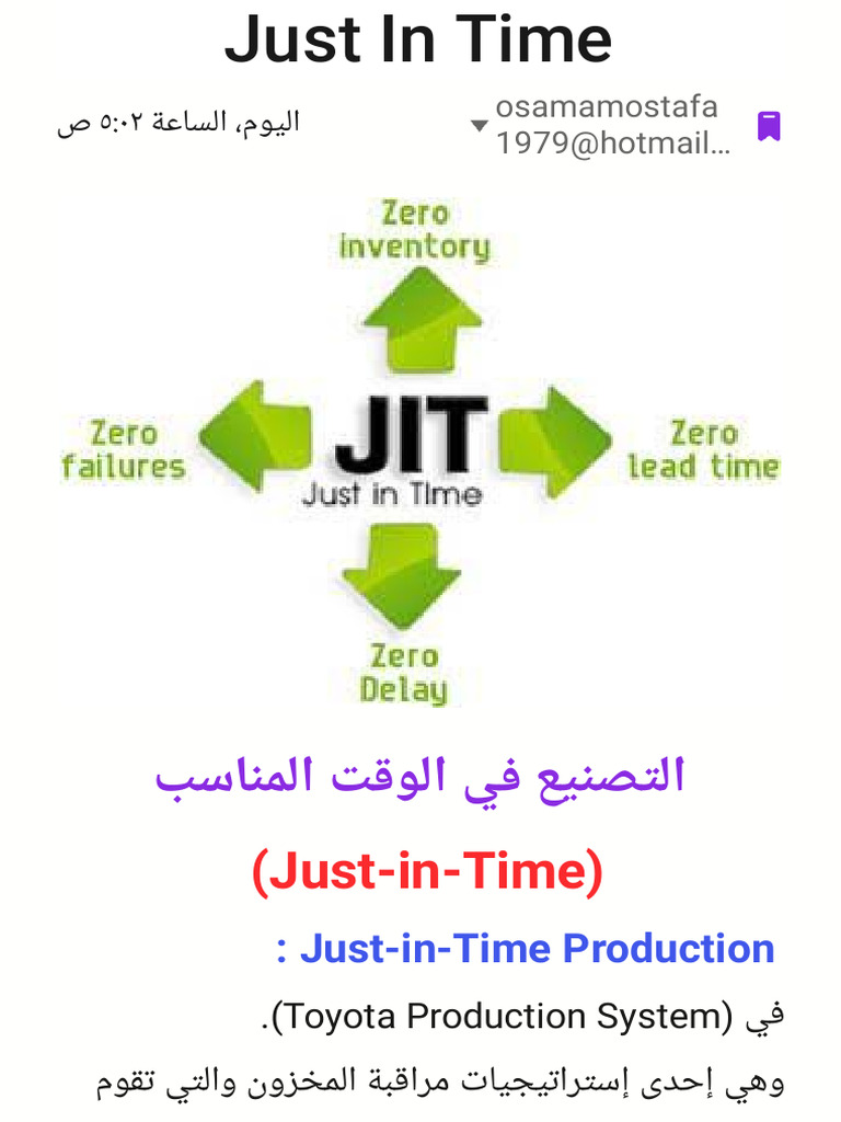 Just in Time - 2 | PDF