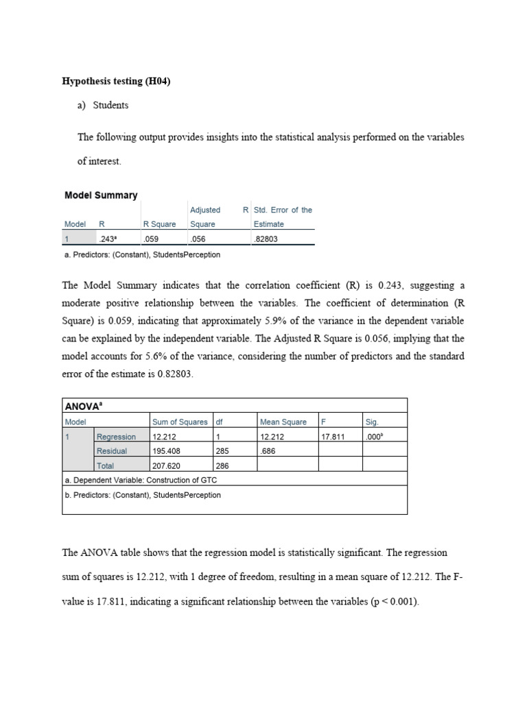 Hypothesis Testing H04 Pdf Coefficient Of Determination Errors