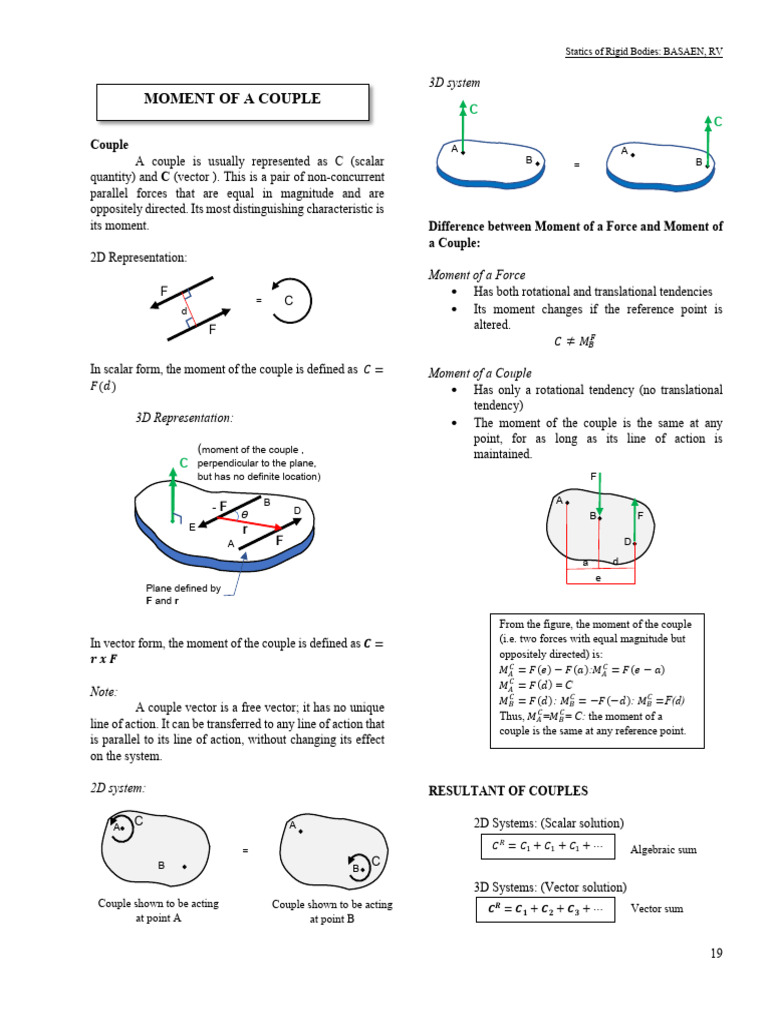 Statics Module 4 Pdf Euclidean Vector Force