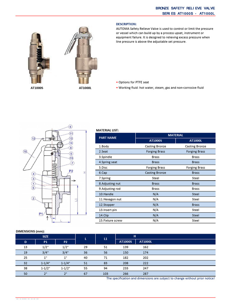 Automa Safety Relieve Valve | PDF