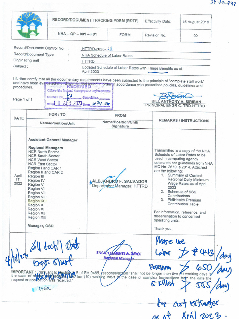 Updated Schedule of Labor Rates With Fringe Benefits As of April 2023 | PDF