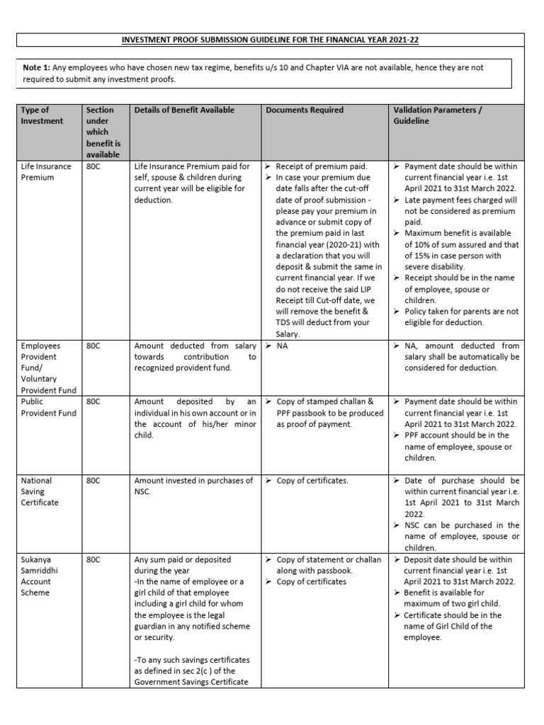 Guidelines For Investment Proof Submission 2021-22 | Download Free PDF ... Guidelines For Investment Proof Submission 2021-22 | Download Free PDF ...