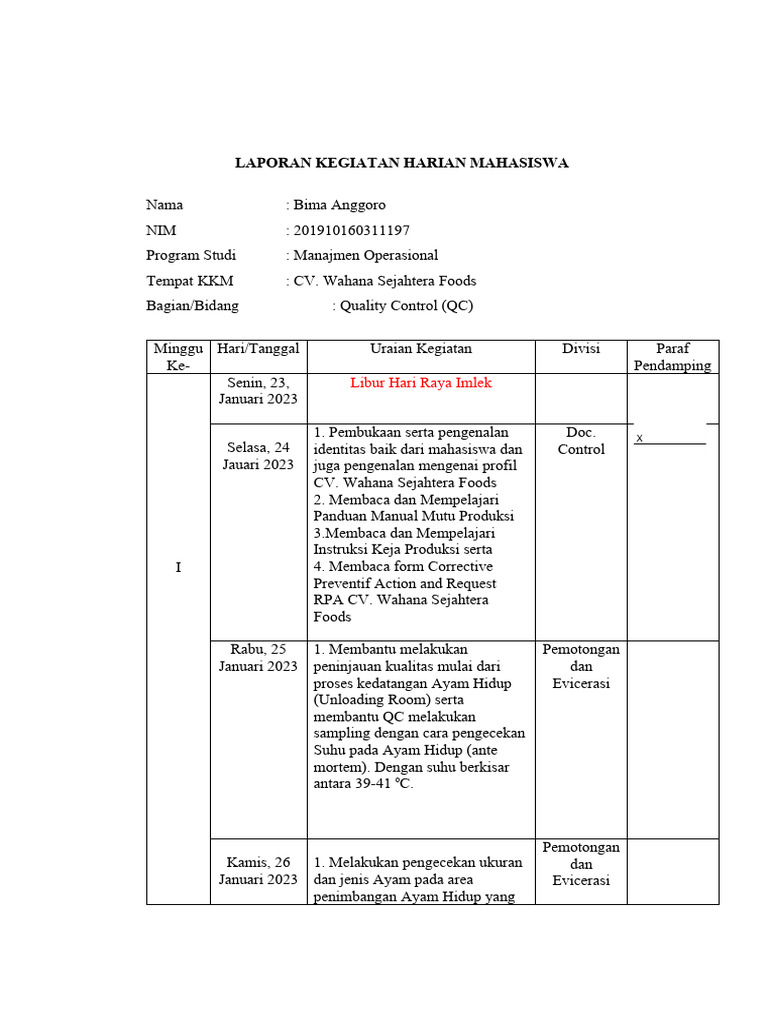 Laporan Kegiatan Harian Magang | PDF