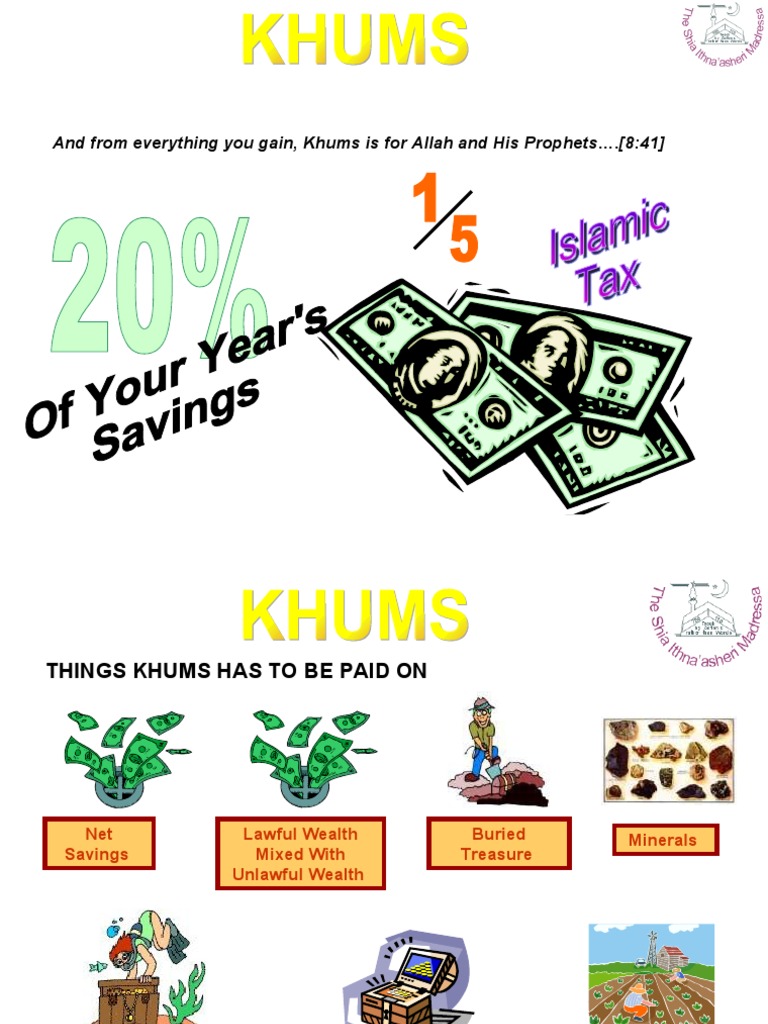 Understanding Khums Calculation in Islam | PDF | Expense | Wealth
