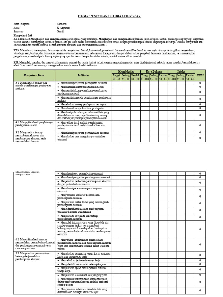 KKM 10 Ips | PDF | Business