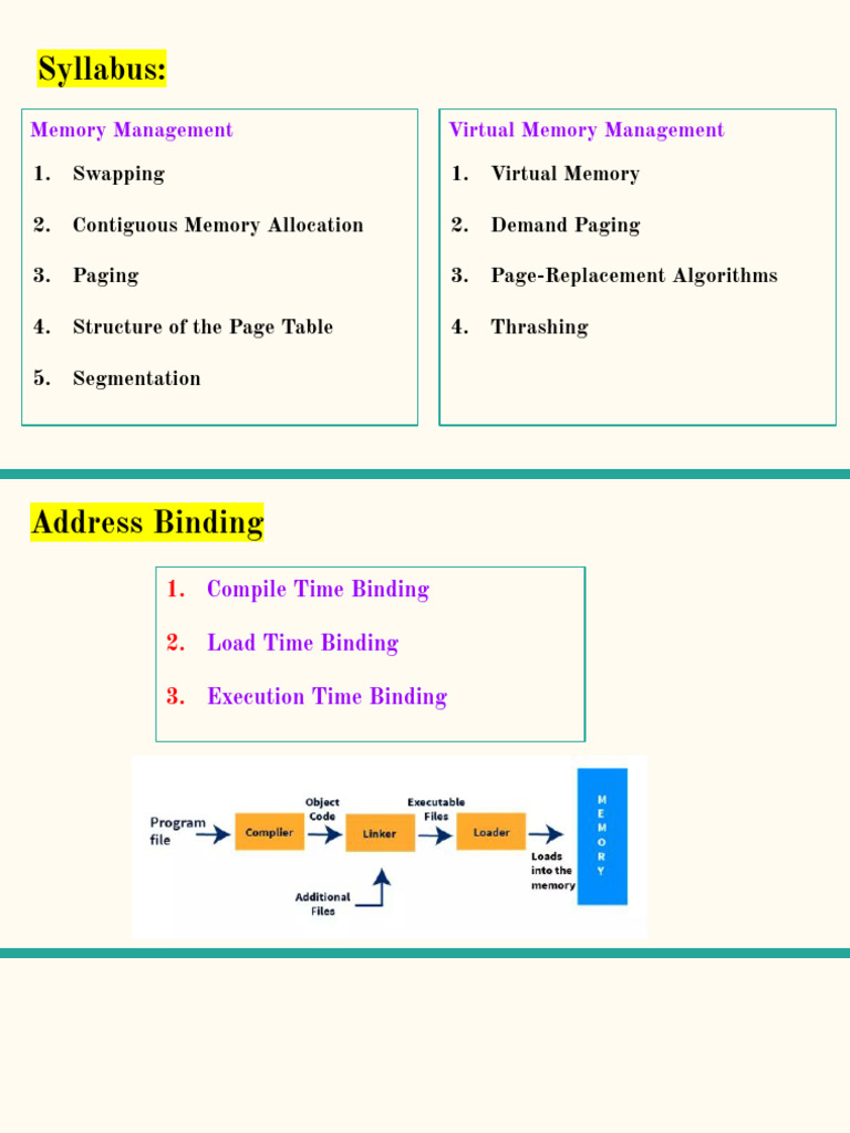 UNIT-4 - Memory Management | PDF | Computers