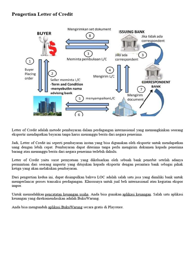 Pengertian Letter of Credit | PDF