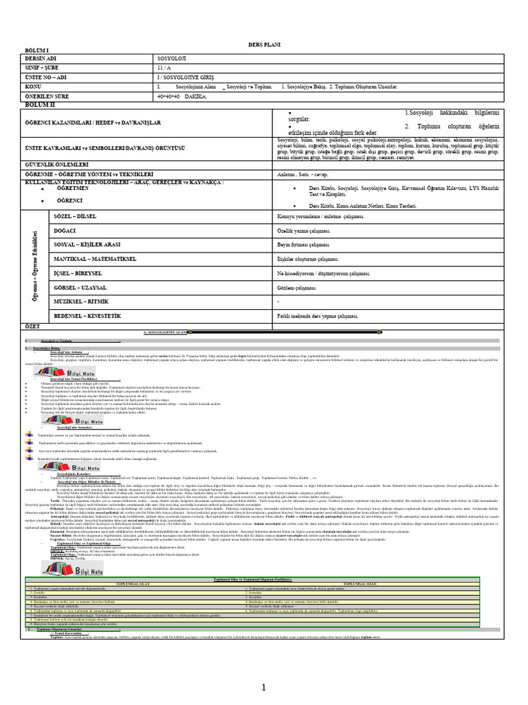 11.sä Nä F Sosyoloji Dersi Gã Nlã K Planlarä 2018 2019 | PDF
