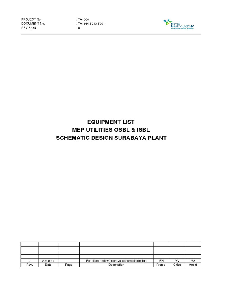 TA1664-5213-5001 Equipment List and Electrical Loads MEP OSBL ISBL ...