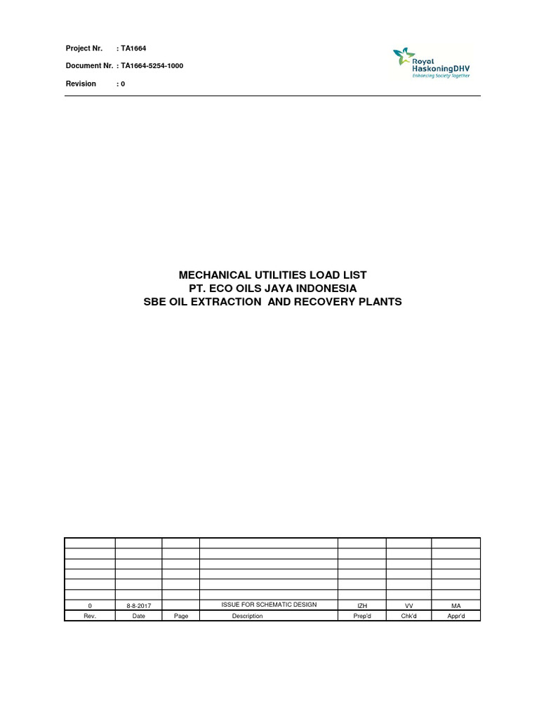 TA1664-5254-1000-SBE Eco Oils - Mechanical Utilities Load List | PDF ...