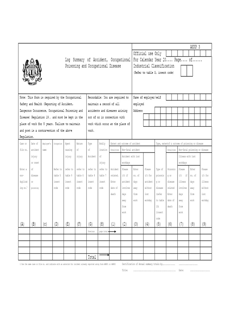 Form AKKP 3 | PDF | Occupational Safety And Health | Labor