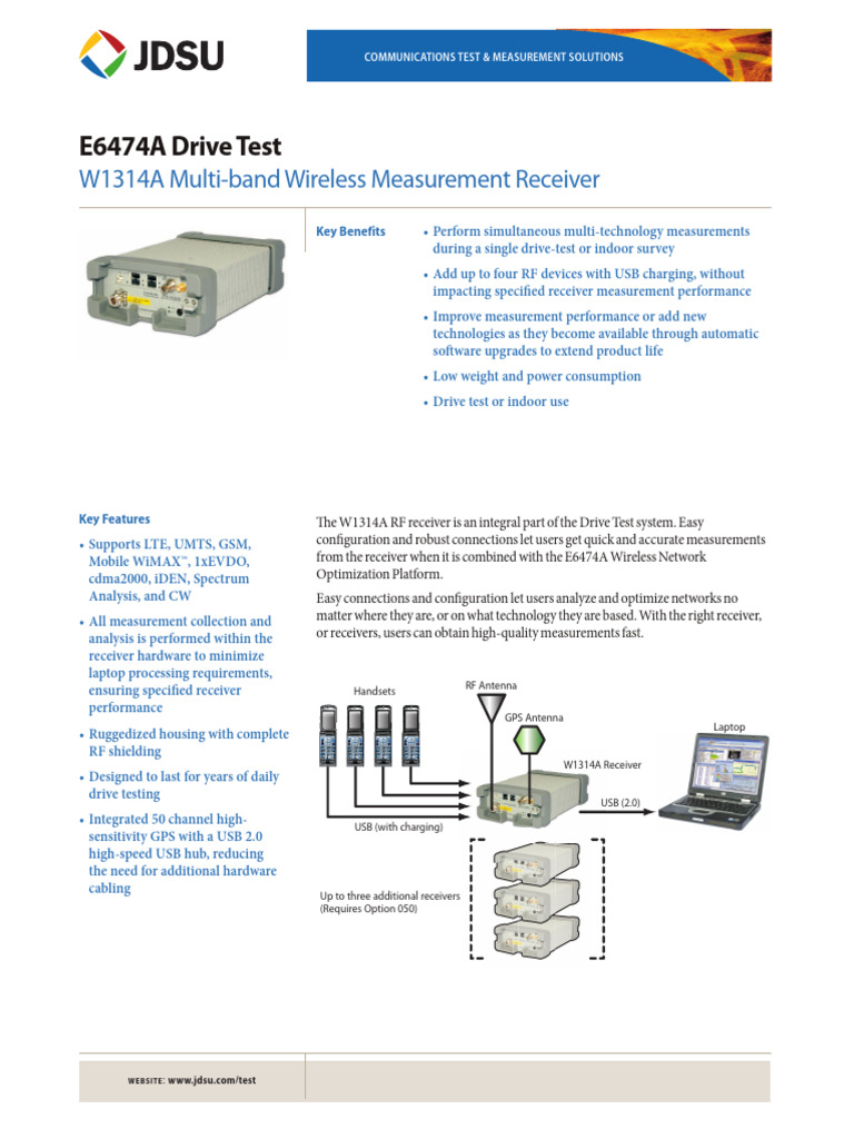 DTNGR Ds NSD TM Ae | PDF | Lte (Telecommunication) | Computer Science