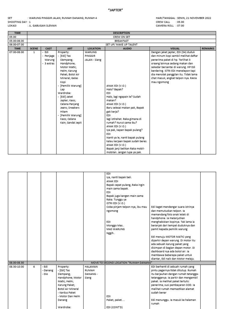 Contoh Call Sheet | PDF