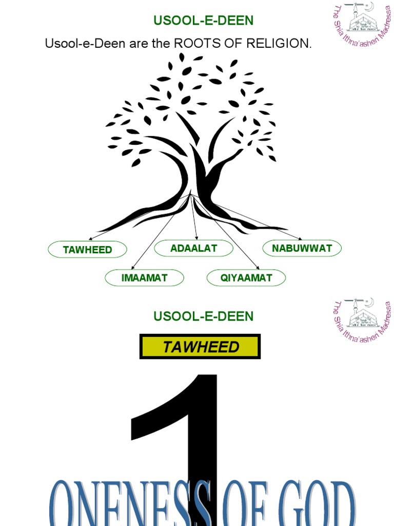Usool e Deen | PDF