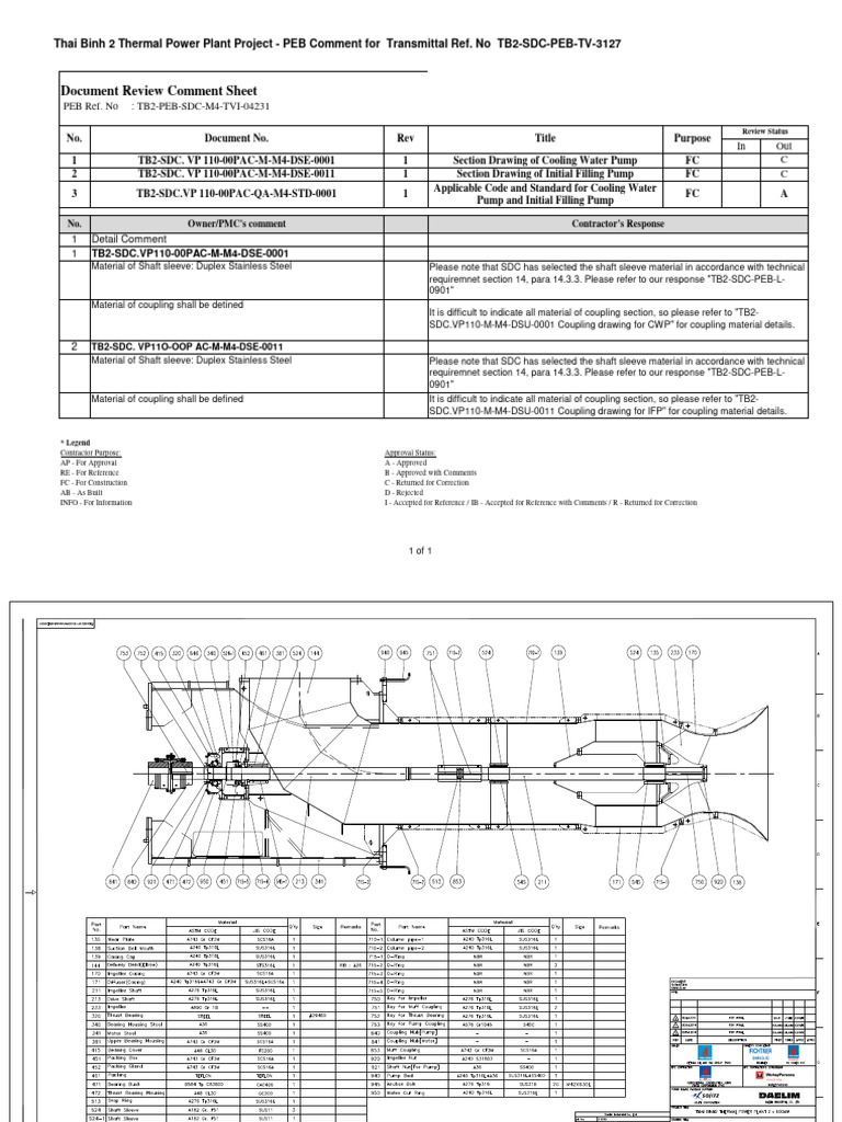 TB2 SDC - VP110 00PAC M M4 DSE 0001 - Rev.2 | PDF | Secondary Sector Of The Economy | Applied ...
