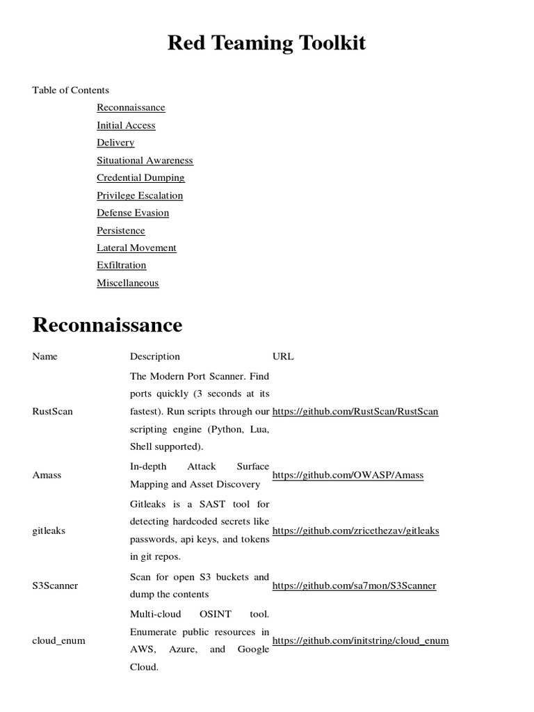 Red Teaming Toolkit | PDF | Visual Basic For Applications | Computing