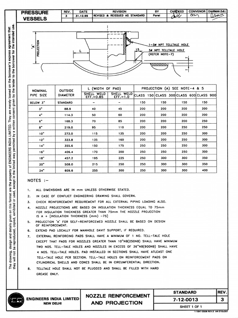7-12-0013 Rev 3 | PDF