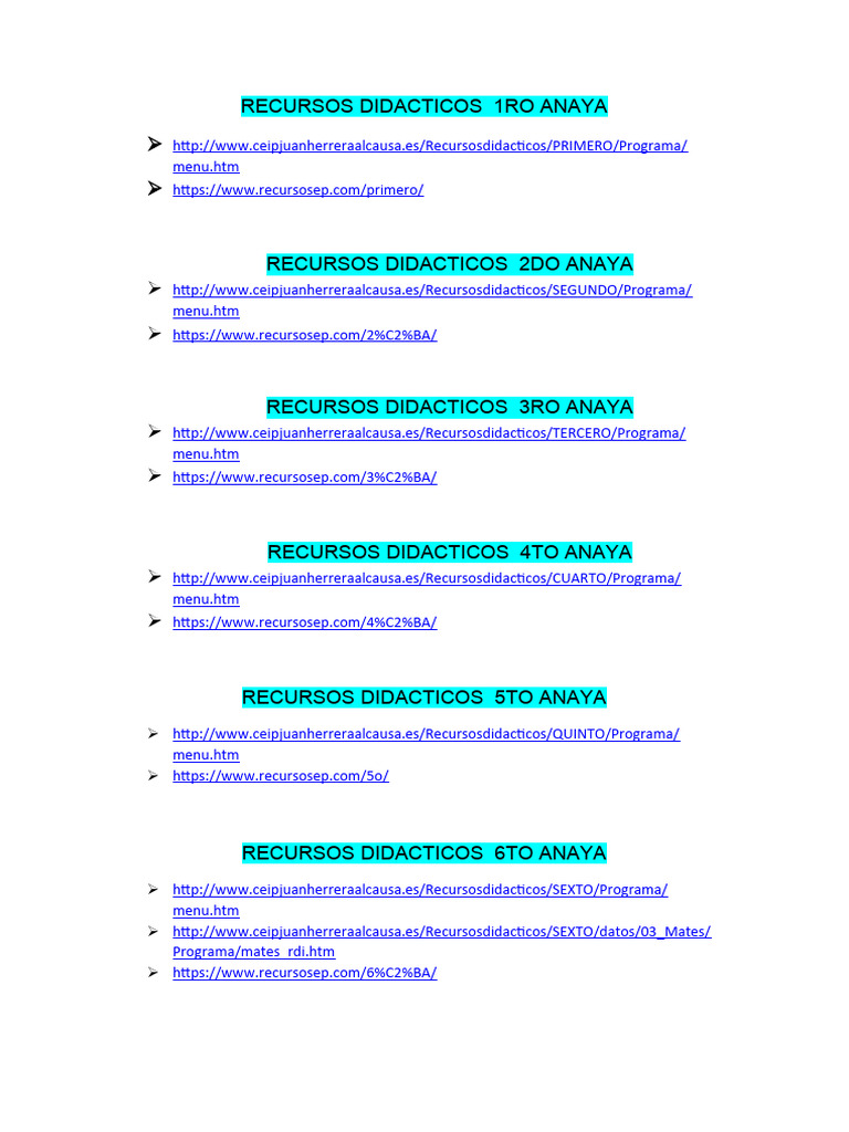 Recursos Didacticos Interactivos Anaya | PDF
