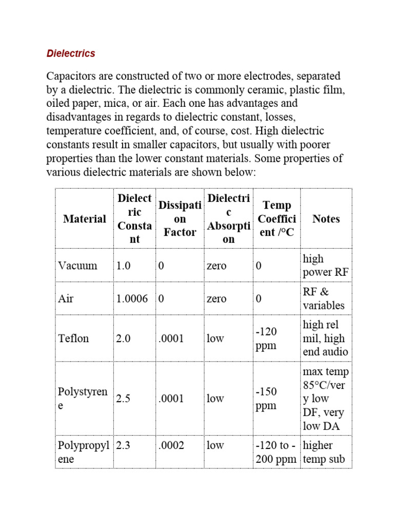 Dielectrics | PDF | Capacitor | Electrical Impedance