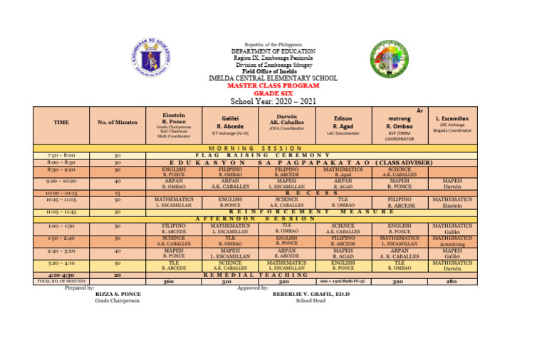 Master Program Grade 6 | PDF | Philippines | Southeast Asia